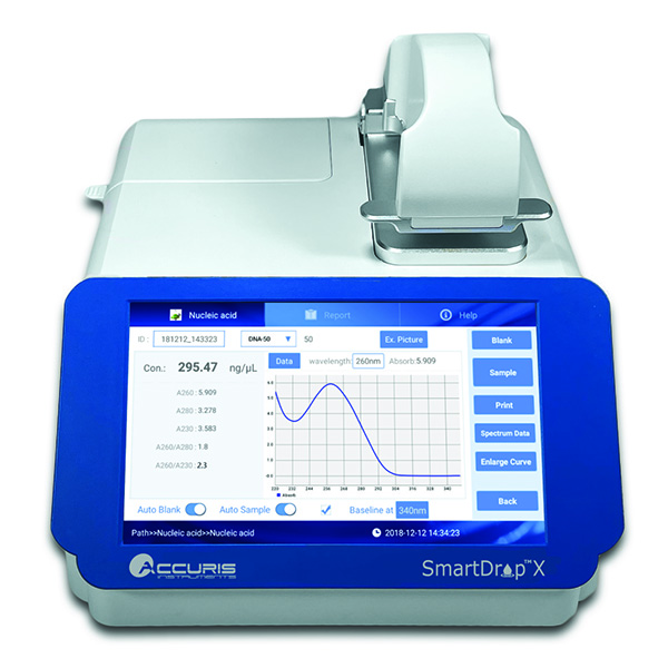 Benchmark Scientific, Inc.